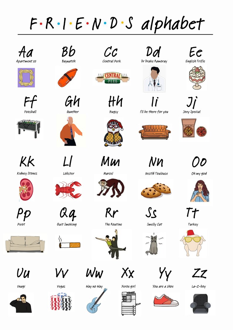 Friends Alphabet Poster. Friends Tv Show Decoration. ABC of Friends Tv ...