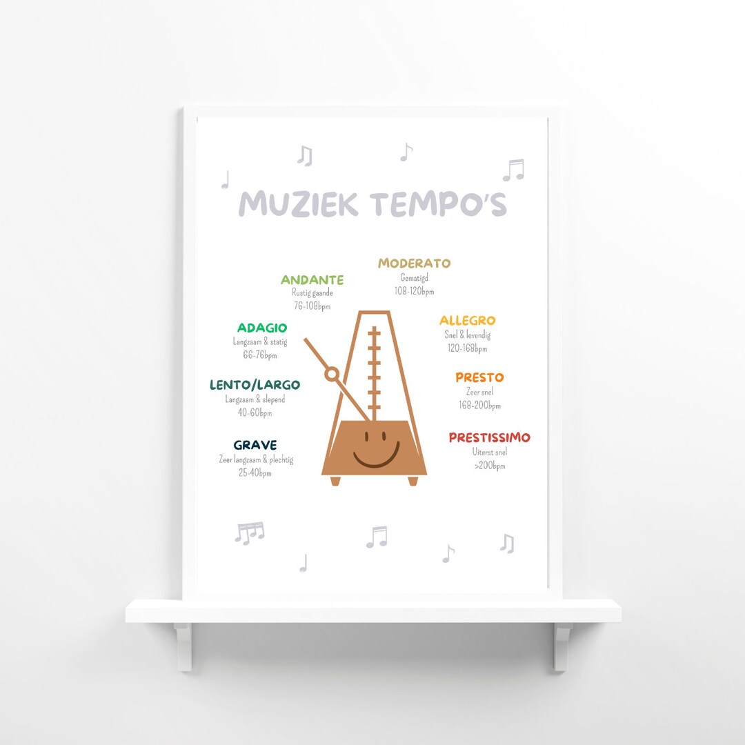 Music Tempo Chart: Artistic Poster for Musicians and Music Lovers ...
