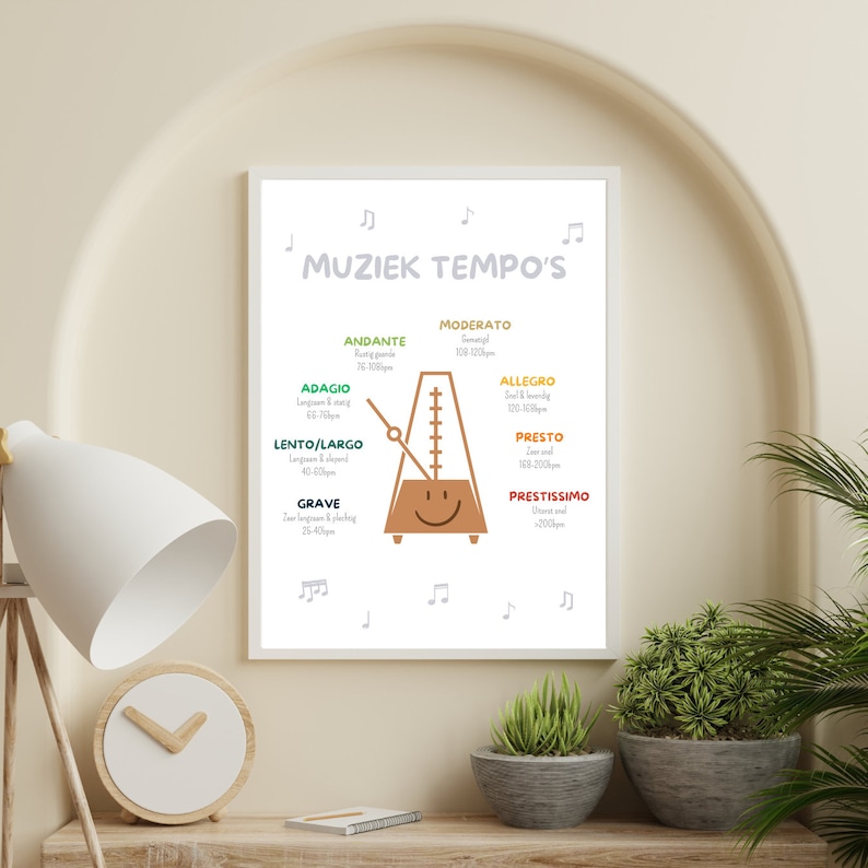 Music Tempo Chart: Artistic Poster for Musicians and Music Lovers ...
