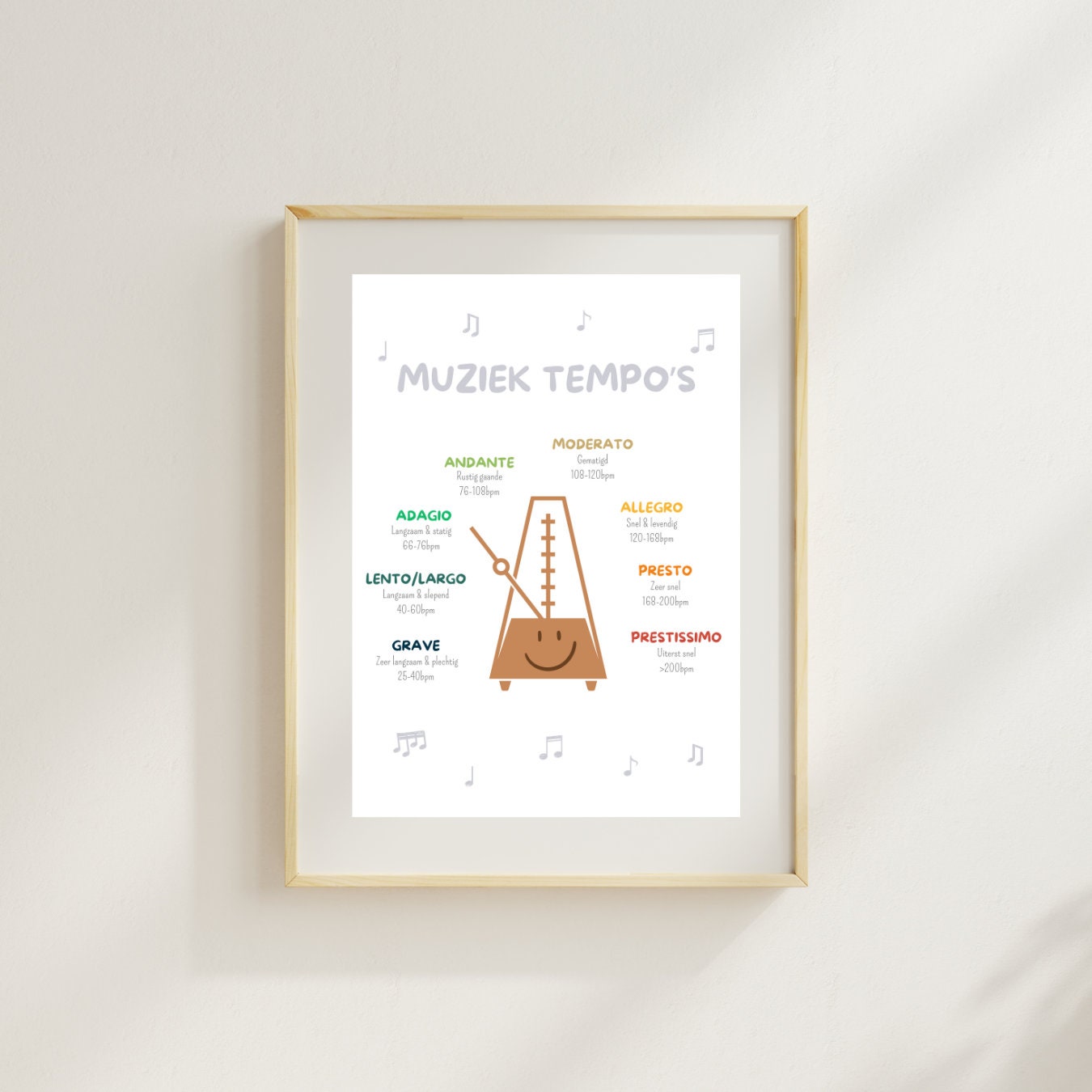 Music Tempo Chart: Artistic Poster for Musicians and Music Lovers dutch ...