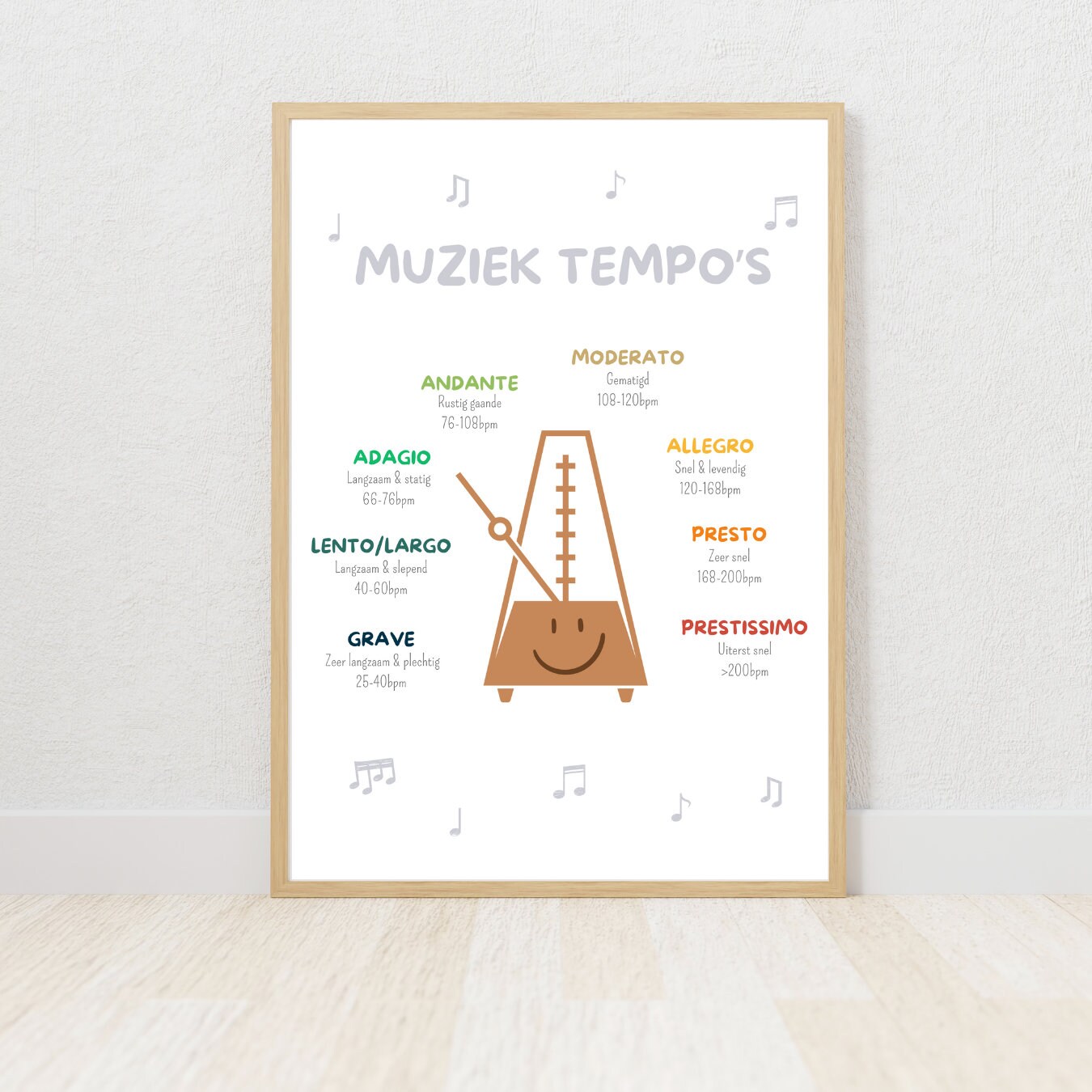 Music Tempo Chart: Artistic Poster for Musicians and Music Lovers ...
