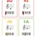 Dutch Music Notes Flash Cards - Printable PDF Educational Resource - Etsy