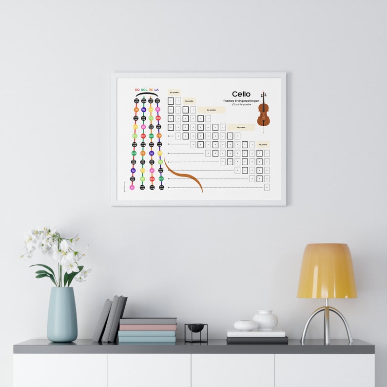 Cello Fingerings & Positions Framed Horizontal Poster - Etsy