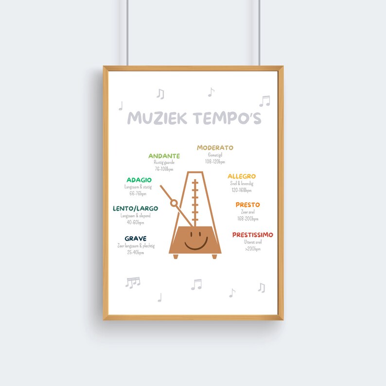 Music Tempo Chart: Artistic Poster for Musicians and Music Lovers ...