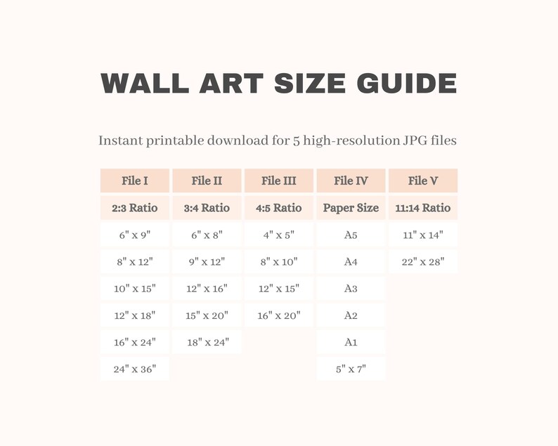 Admit One Ticket Green Print, Retro Wall Art, Aesthetic Print ...