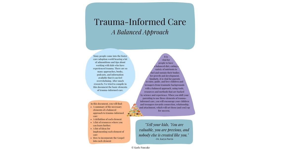 Trauma-informed Care: A Simple Guide - Etsy Canada