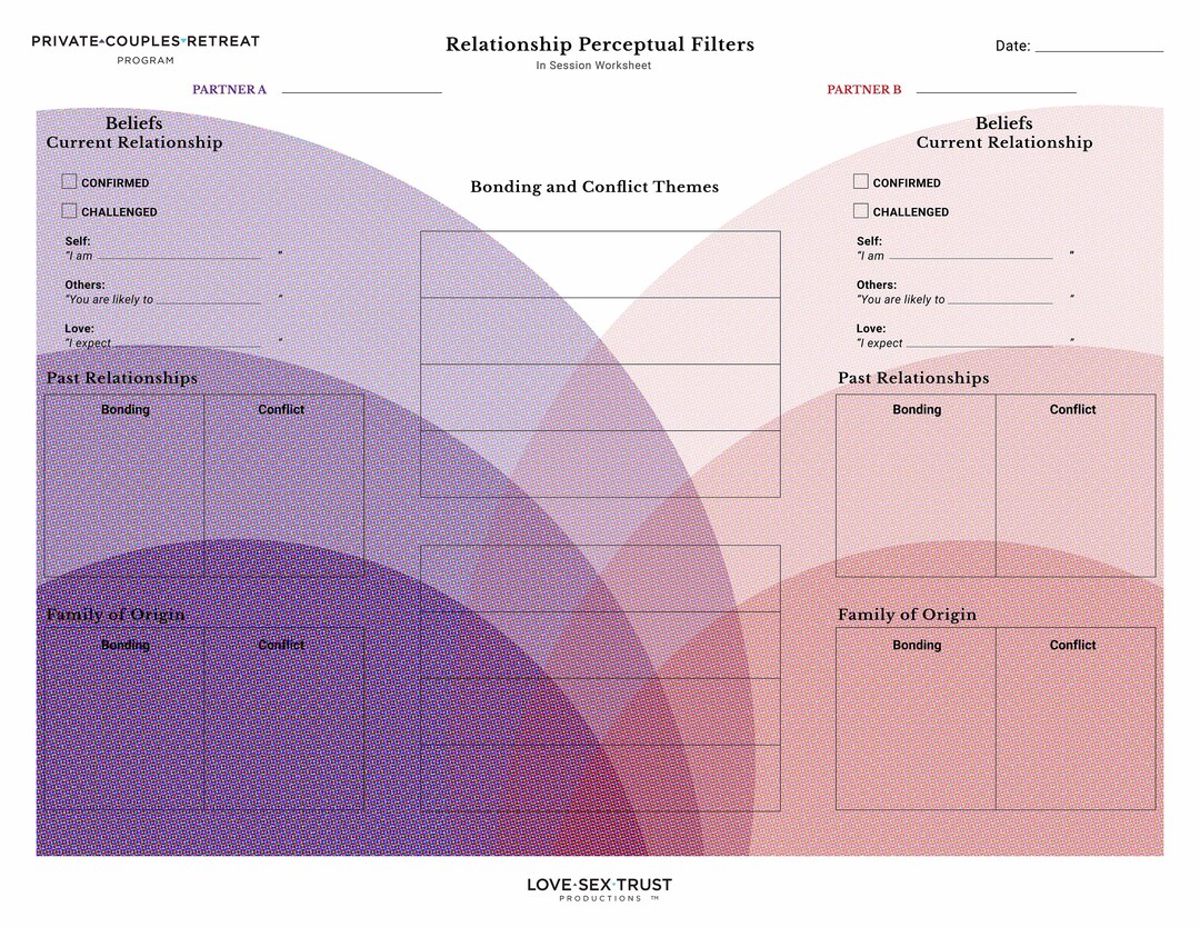 Therapy Diagram Chart for Home Office 3 Poster Sizes Postcard Digital ...