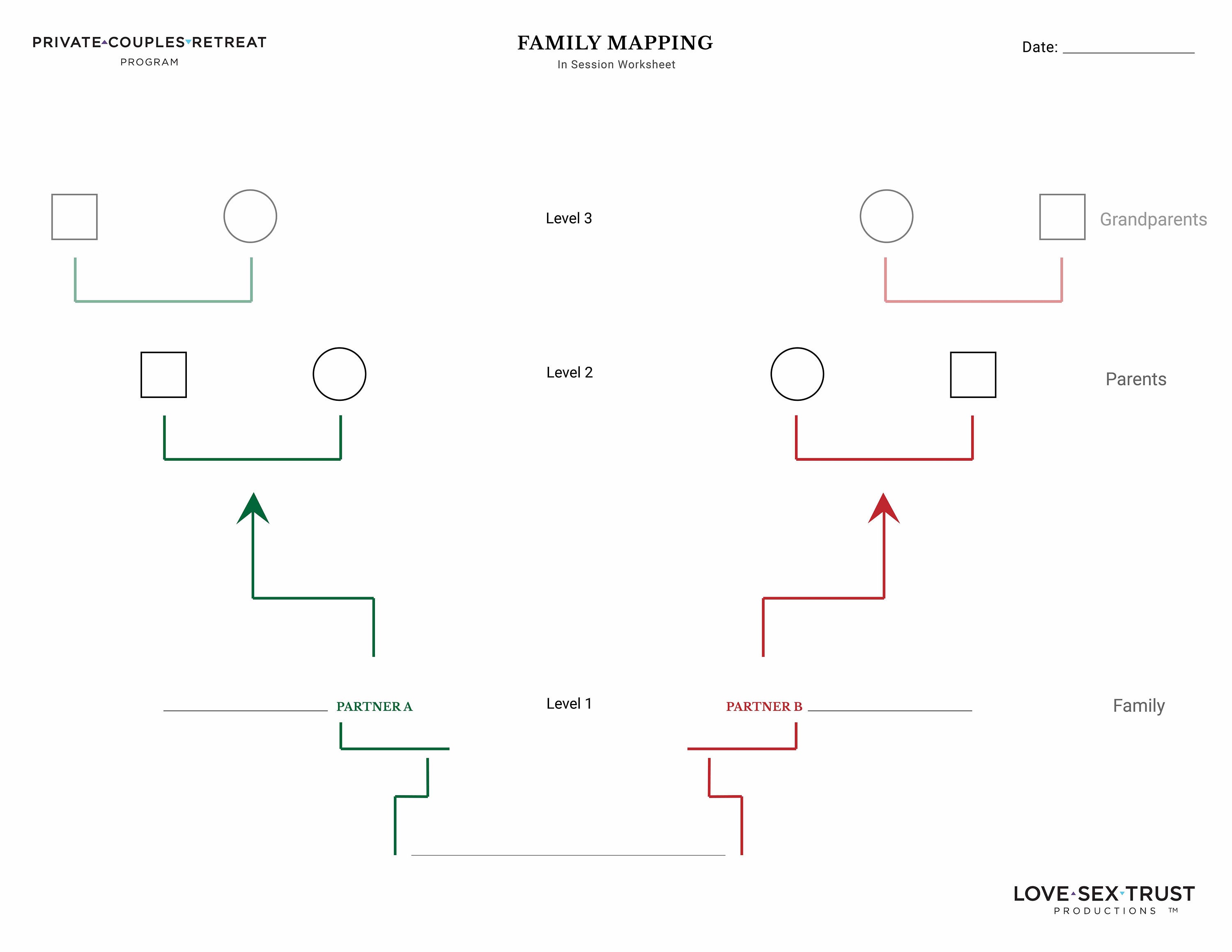 Therapy Diagram Chart for Home Office 3 Poster Sizes Postcard Digital ...