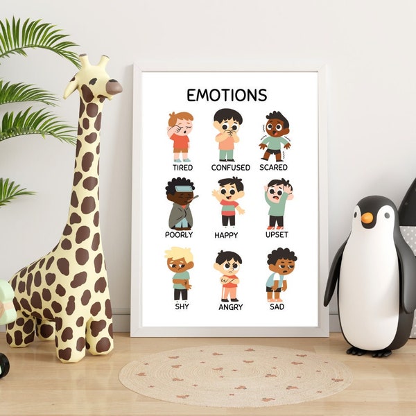 Child Development Poster - Etsy