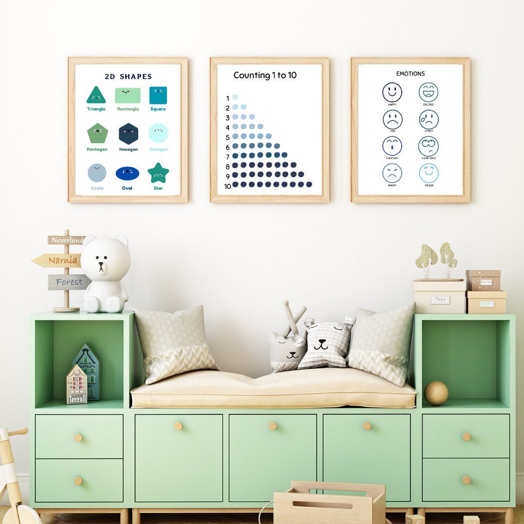 Children's Shape Numbers Emotions Learning Poster Set - Etsy