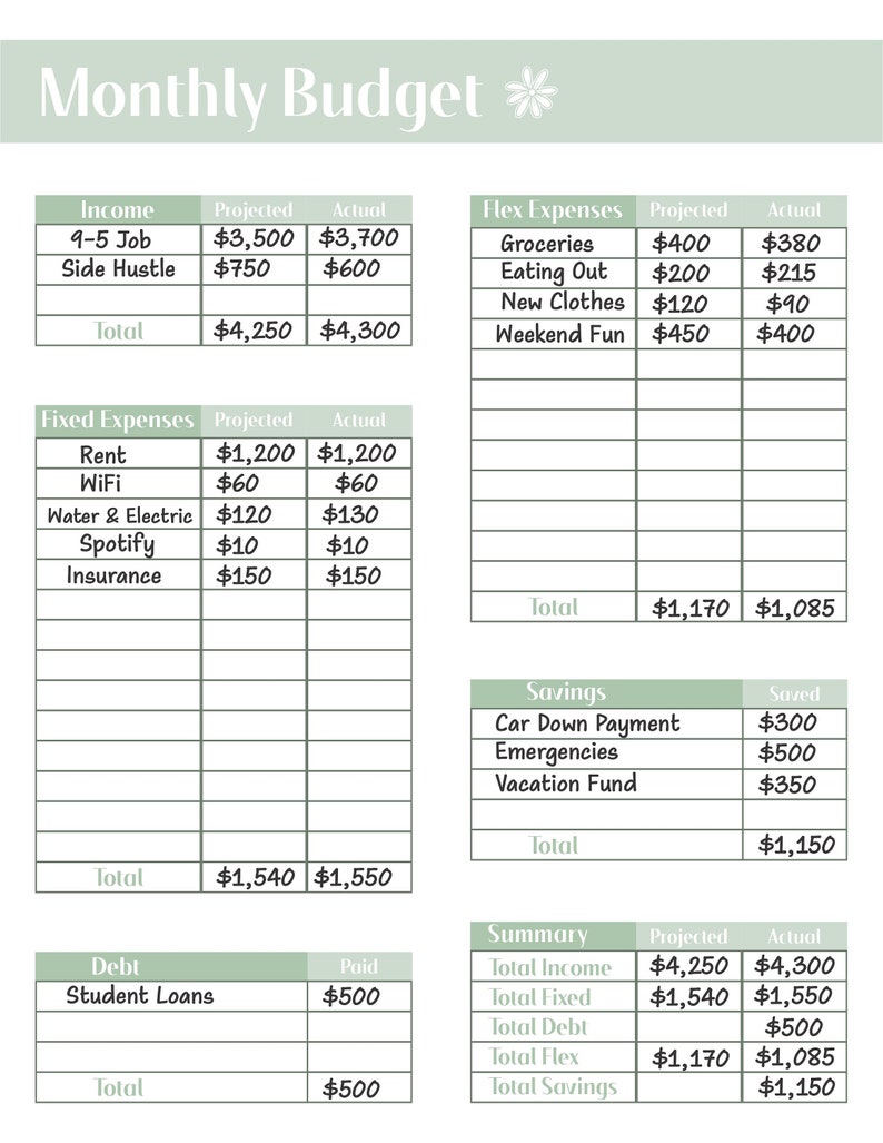 Printable Monthly Budget | Digital Download - Etsy