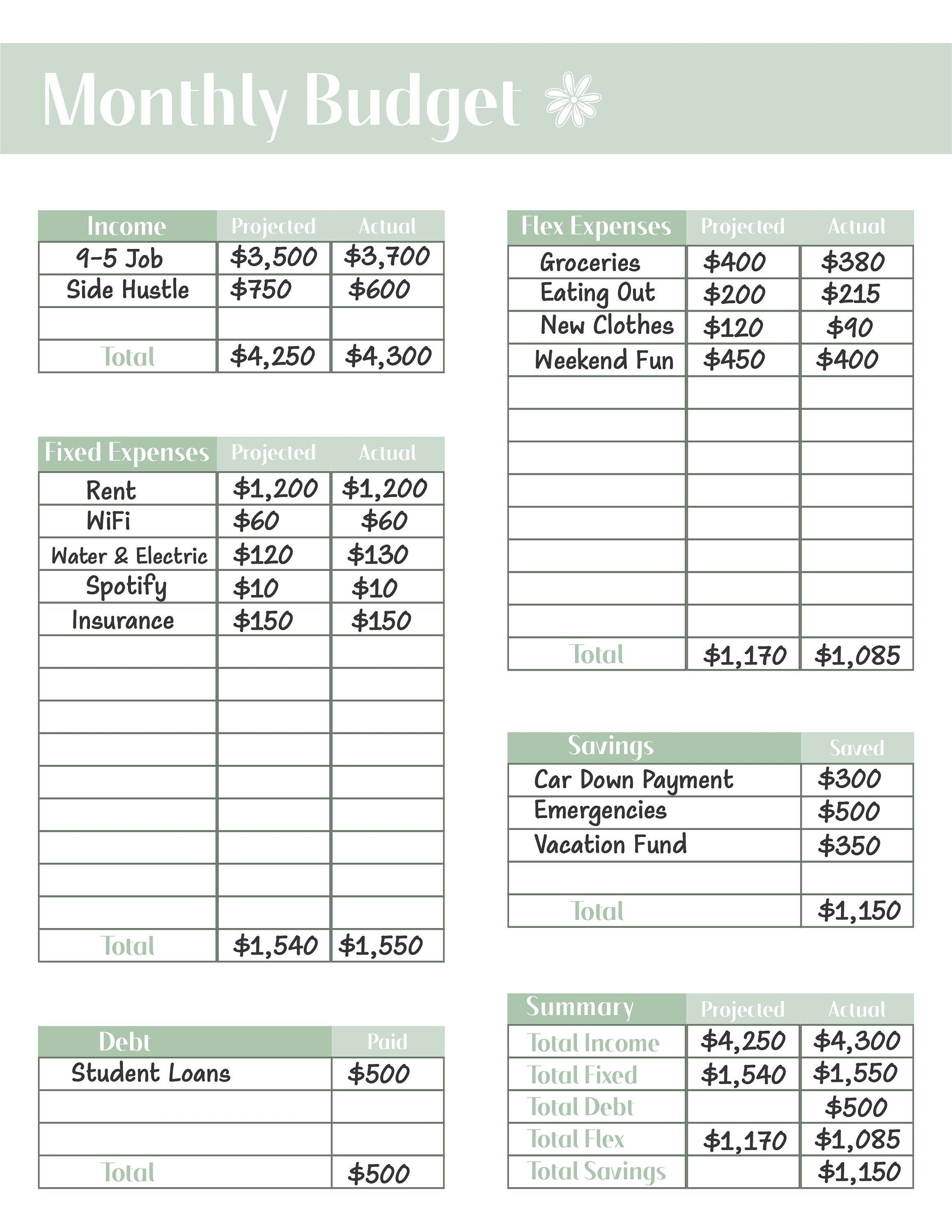 Printable Monthly Budget Digital Download - Etsy