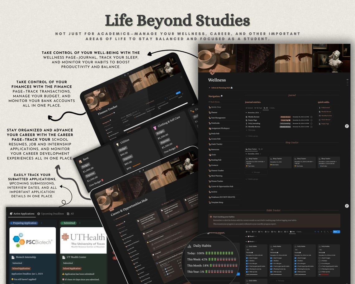 Notion Student Planner, GTD Notion Template, PARA Method Notion ...