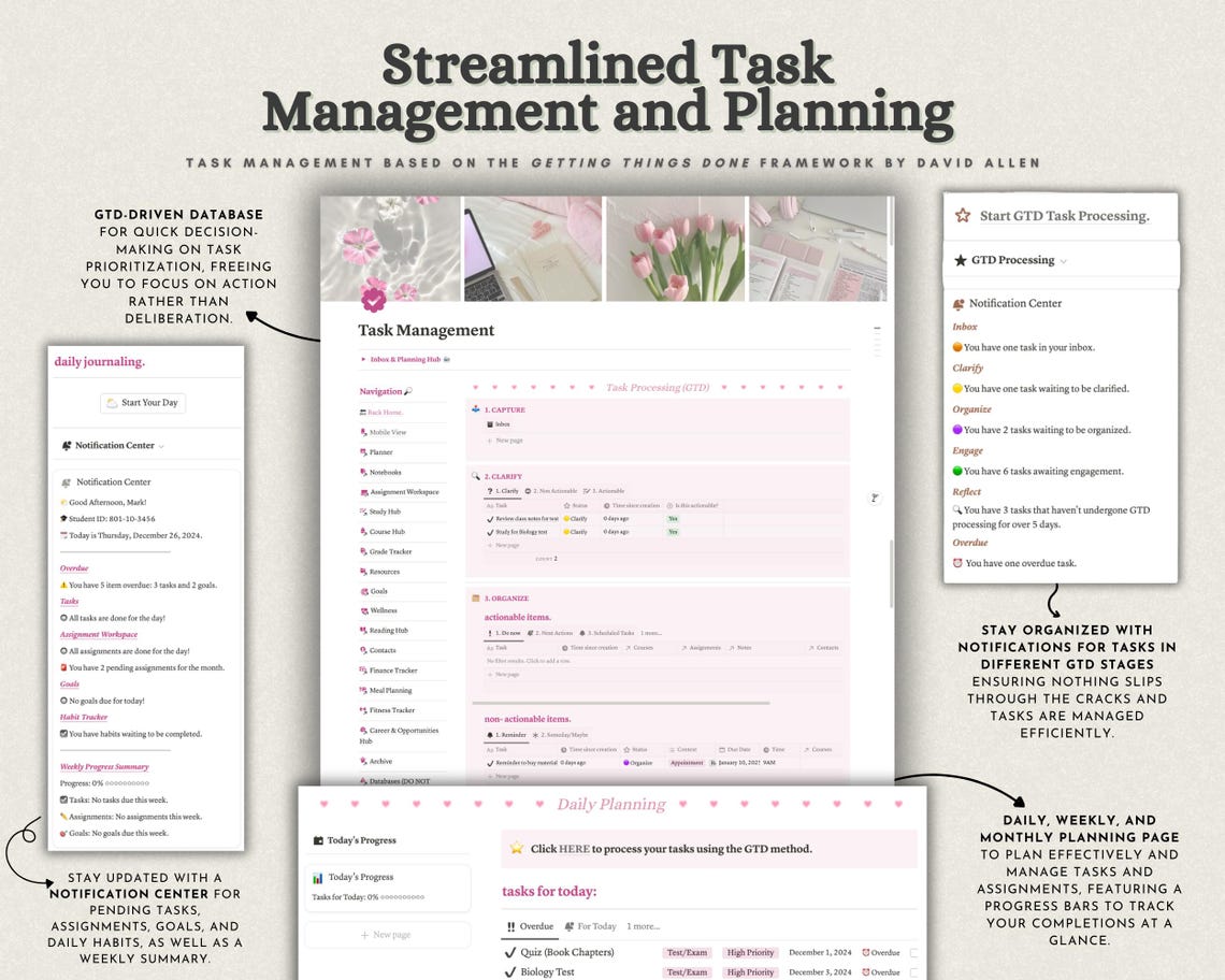 GTD Notion Template, Student Notion Planner, PARA Method Notion, Assignment Tracker, Task ...