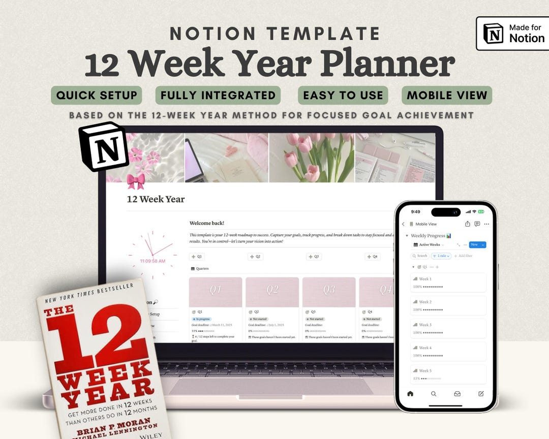 12 Week Year Notion Planner Goals Planner Notion Life Vision Notion Notion Vision Board SMART ...