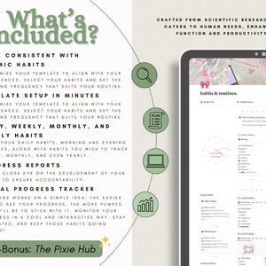 Notion Habit Tracker, Notion Routines, Daily, Weekly, Monthly Notion ...