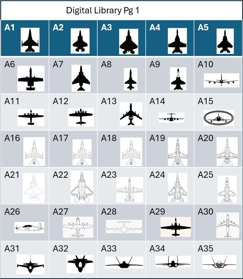F-18 Hornet Military F-18A F-18C Jet Svg - Etsy