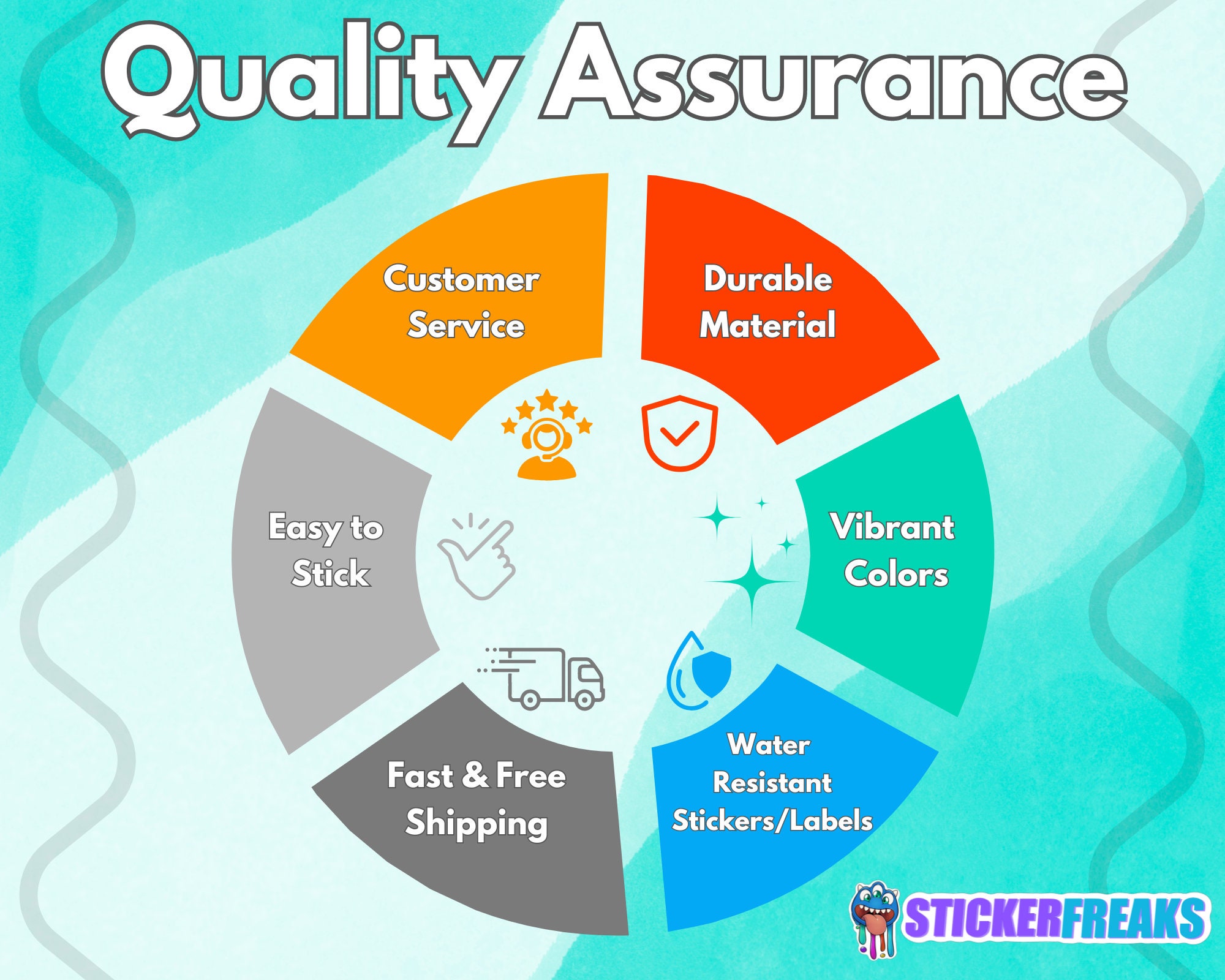 150 Circle Labels on a Roll, Personalized With Your Own Design and Logo ...