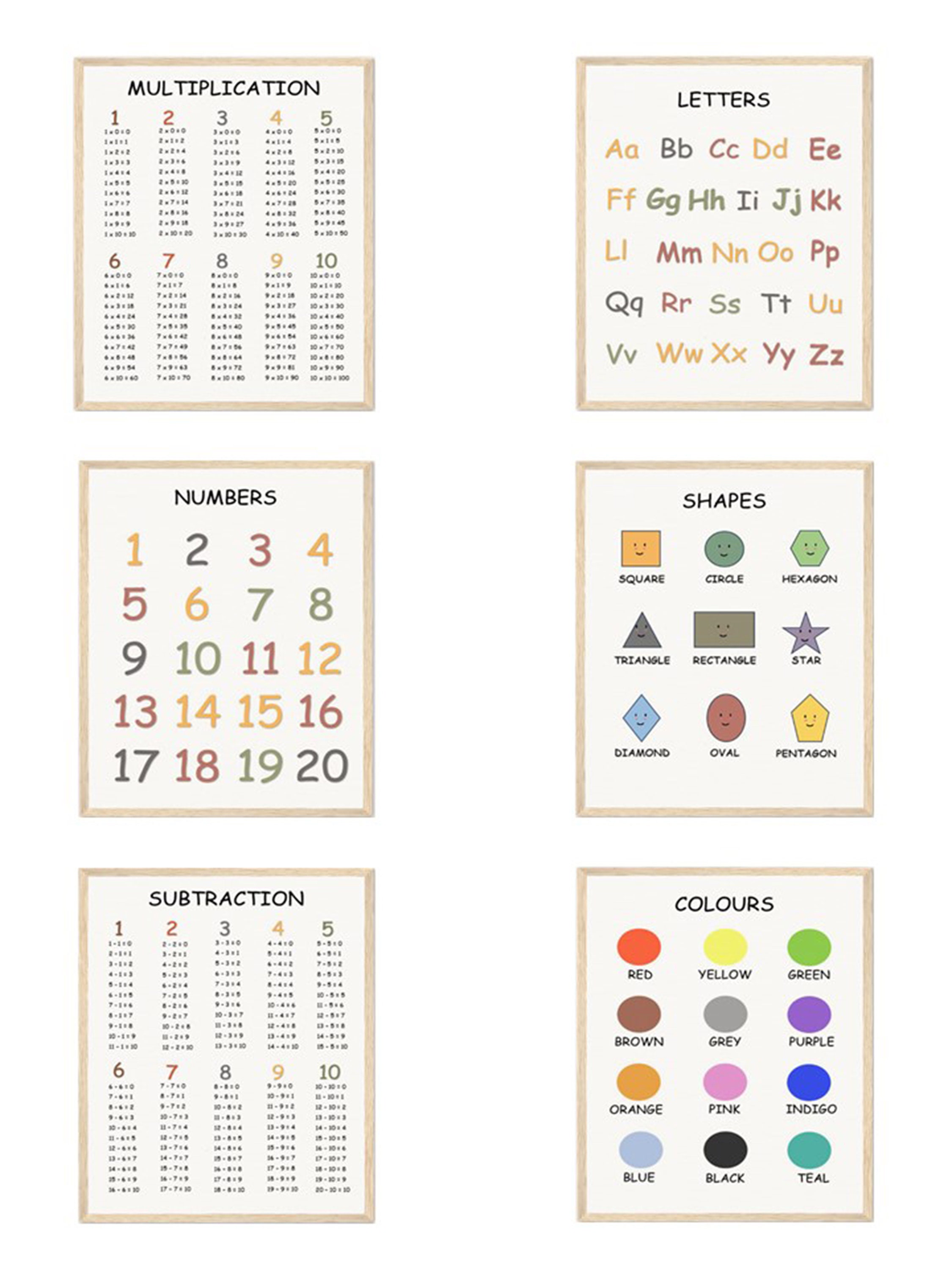 Set of 36 Educational Posters, Homeschool Printables, Toddler Playroom ...