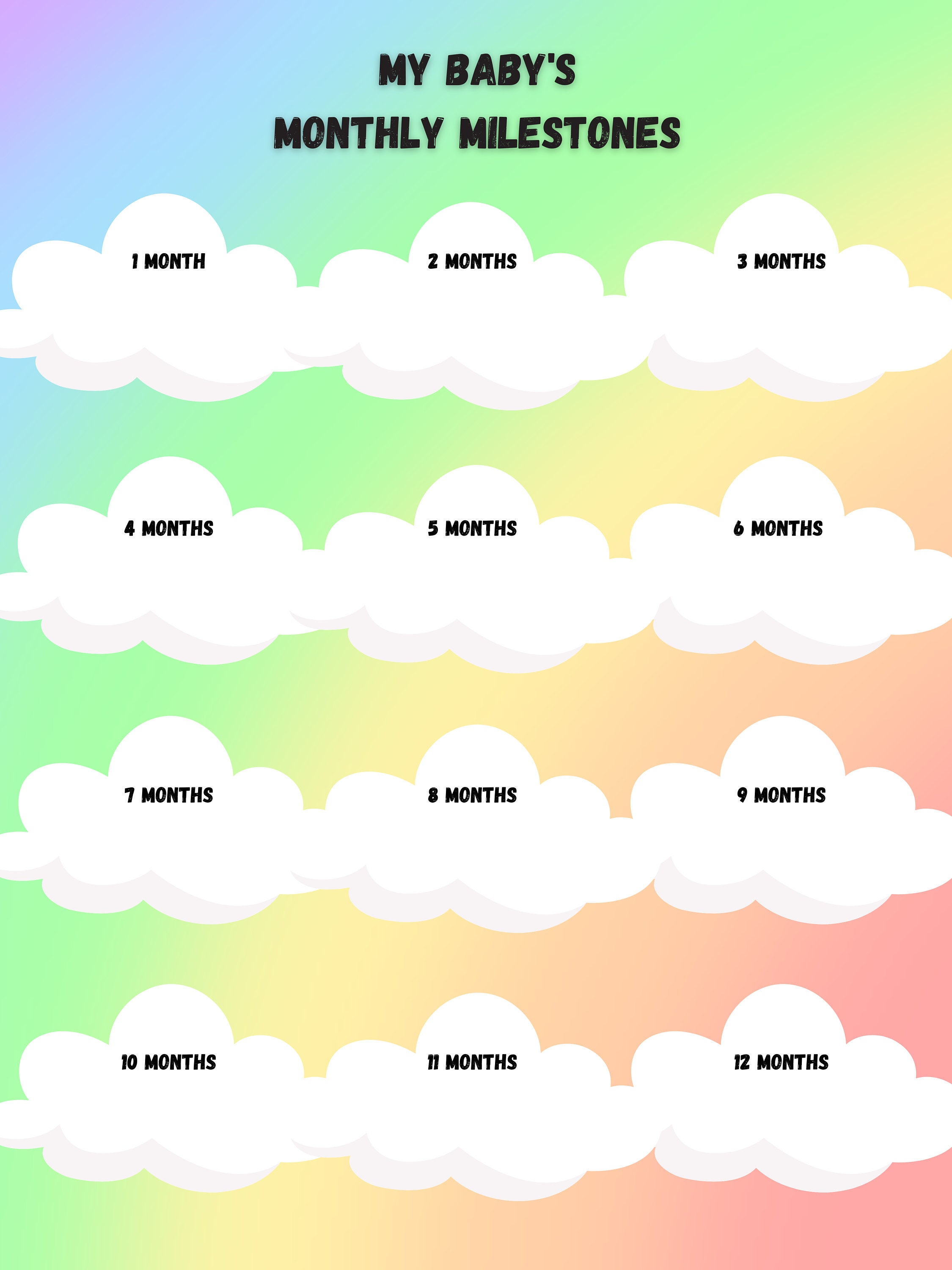 EDITABLE Print to Fill-in Baby Monthly Milestones 18" X 24 ...