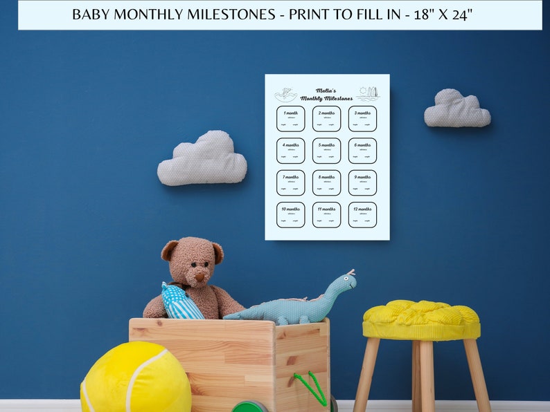 Custom Baby Monthly Milestones Print to Fill-in 18” X 24”, Minimal Blue ...