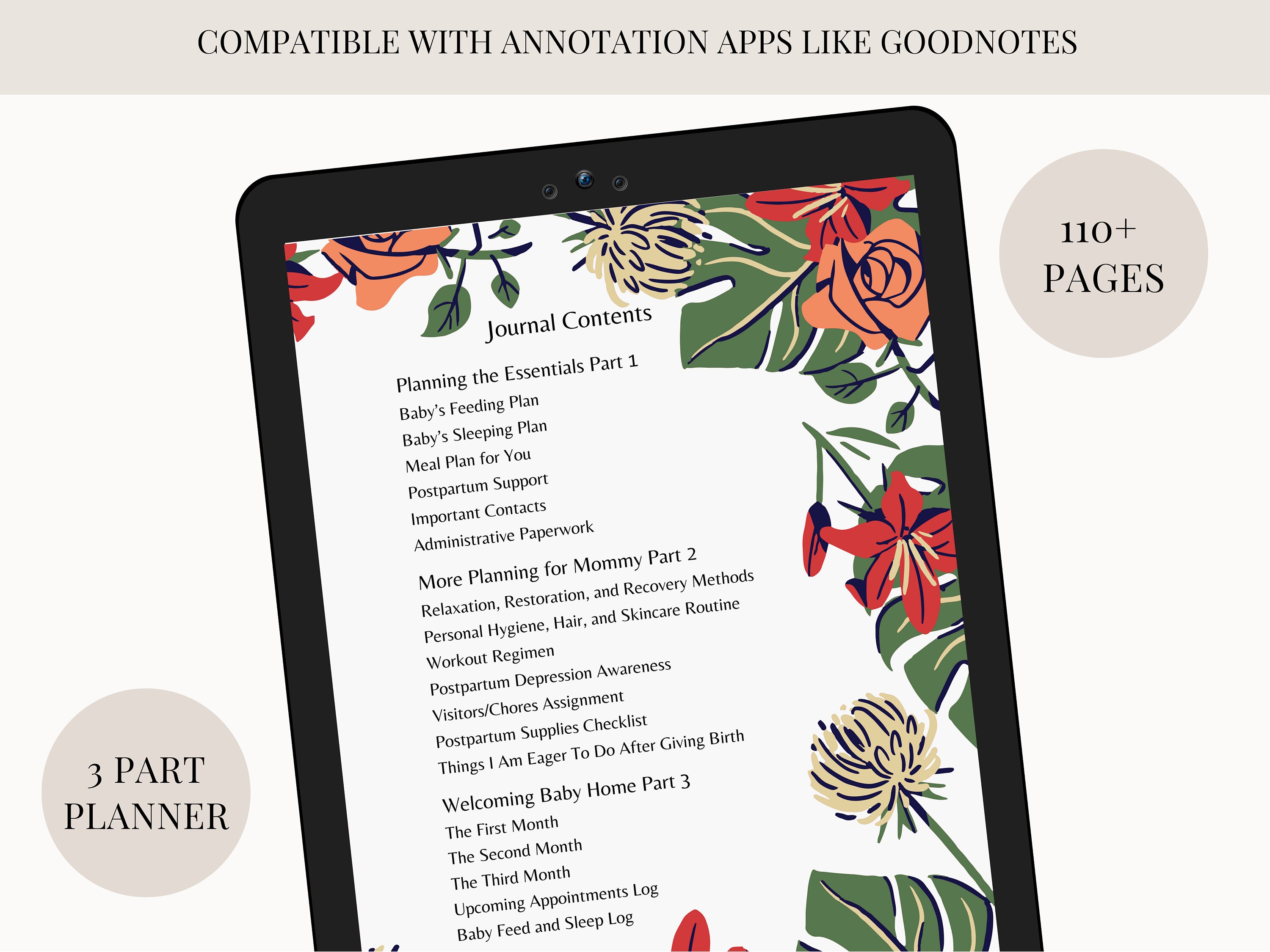 Pregnant Mama's Guided Postpartum Daily Planner, Fourth Trimester, Baby ...
