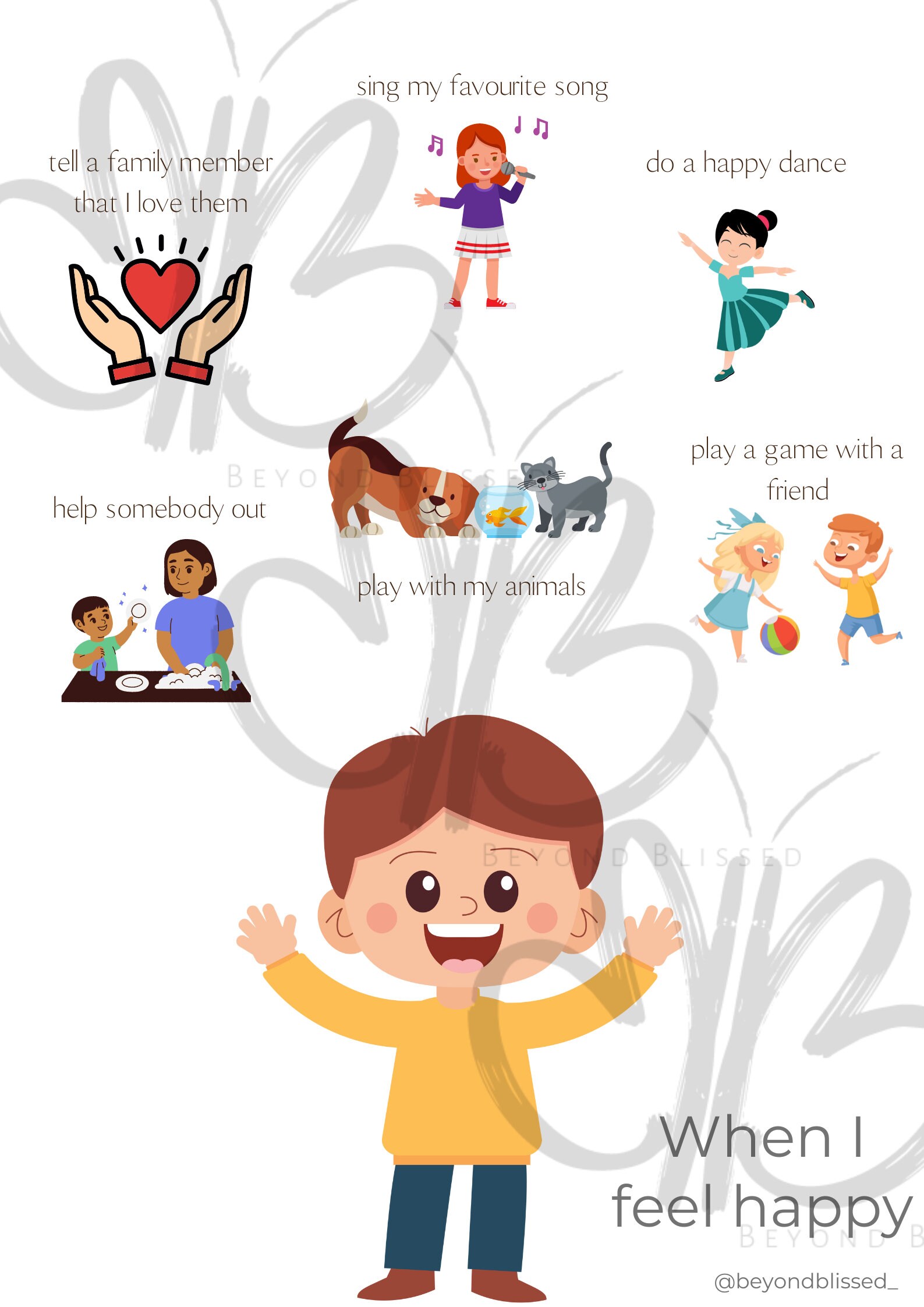 Digital Feelings Posters. Emotions Posters for Kids. Childrens PDF ...