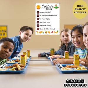 Editable School Cafeteria Rules Sign, Lunchroom Decor, Cafeteria Wall ...