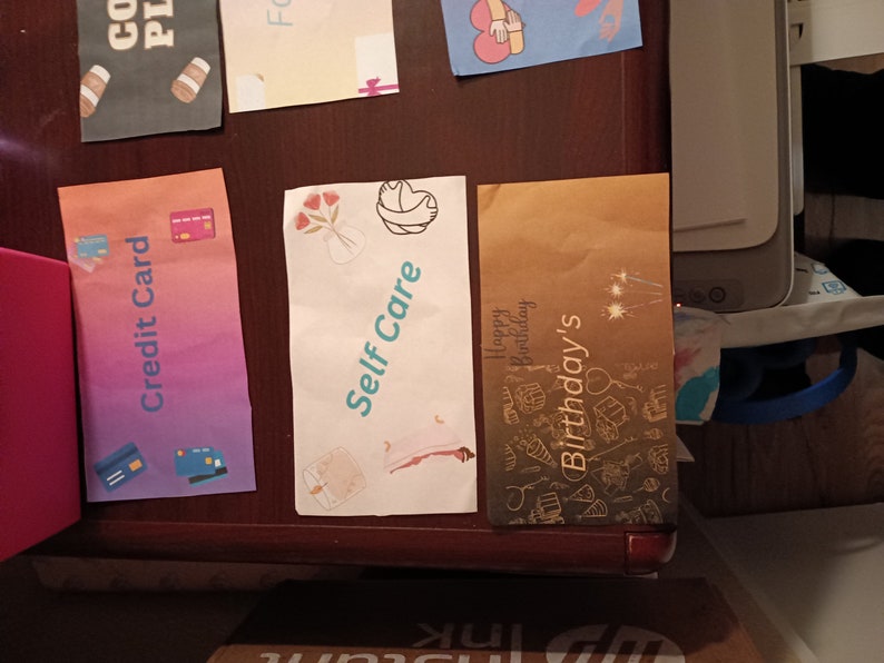 Budget Binder Dashboard, Dashboard High Priority Binders, Dashboard ...