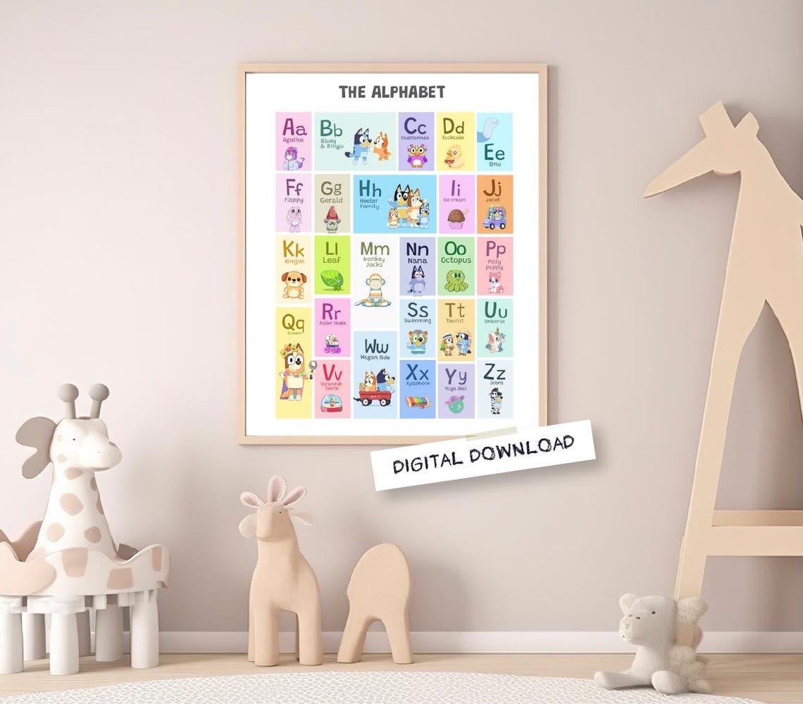 ABC Poster, Educational Poster, Homeschool Printables, Classroom ...