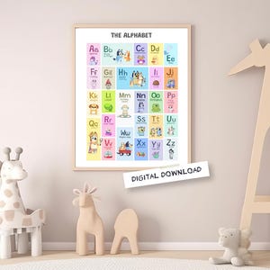 ABC Poster, Educational Poster, Homeschool Printables, Classroom ...