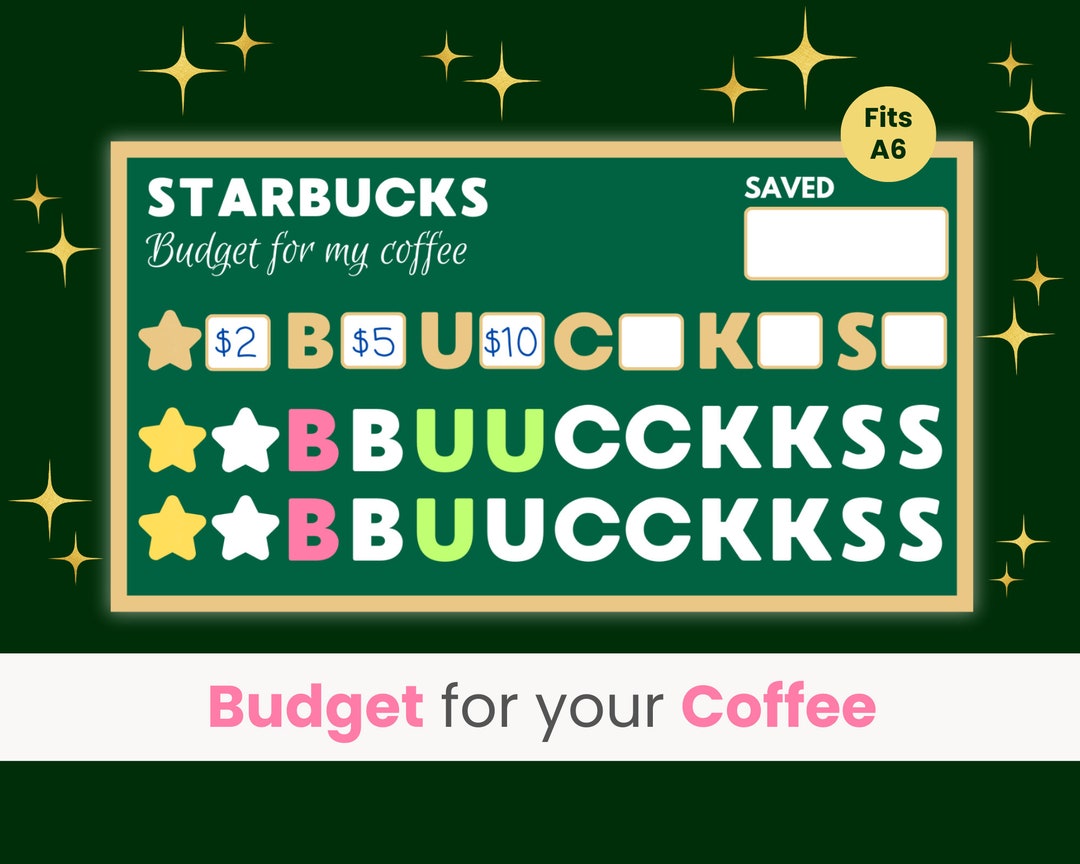Coffee Savings Challenge, Coffee Budget, Cafe Savings Challenge, Coffee ...