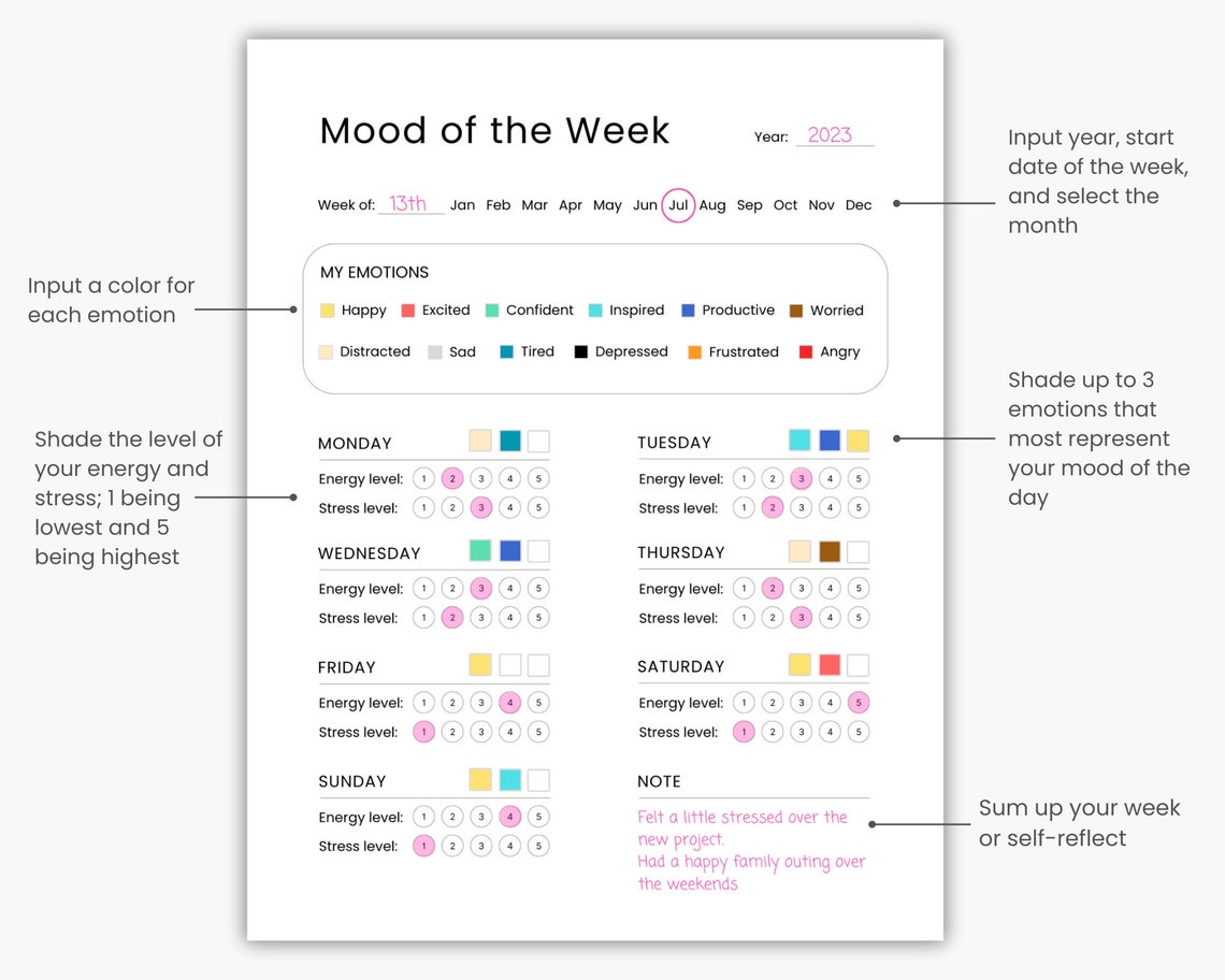 Weekly Mood Tracker Mood Tracker Printable Digital Mood - Etsy