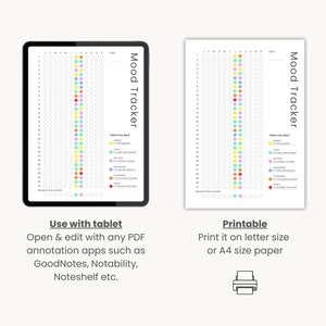 Mood Tracker, Mood Tracker Printable, Digital Mood Tracker, Mood ...