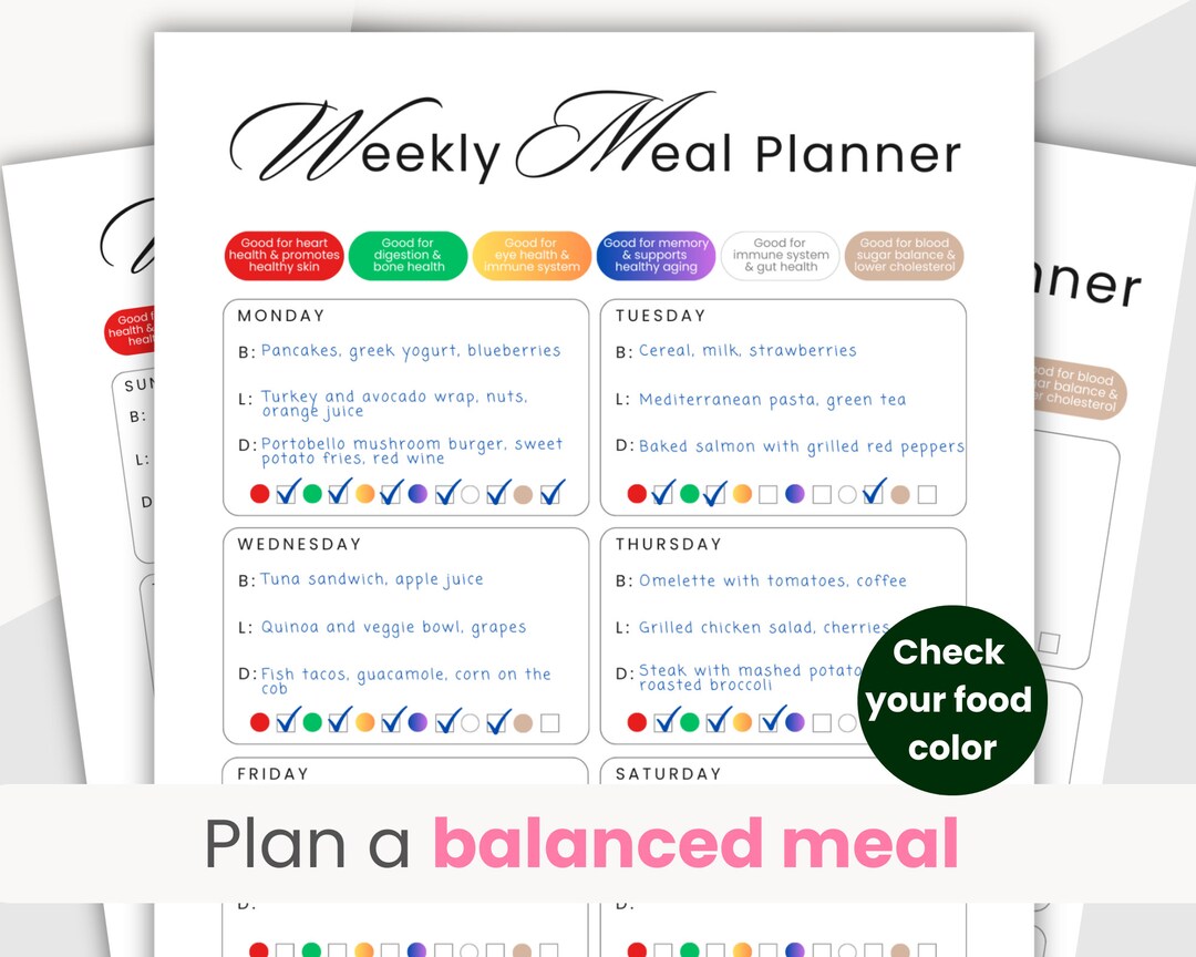 Weekly Meal Planner, Healthy Meal Prep, Eat the Rainbow, Eat Your ...