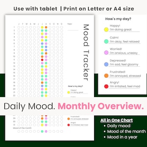 Mood Tracker, Mood Tracker Printable, Digital Mood Tracker, Mood ...