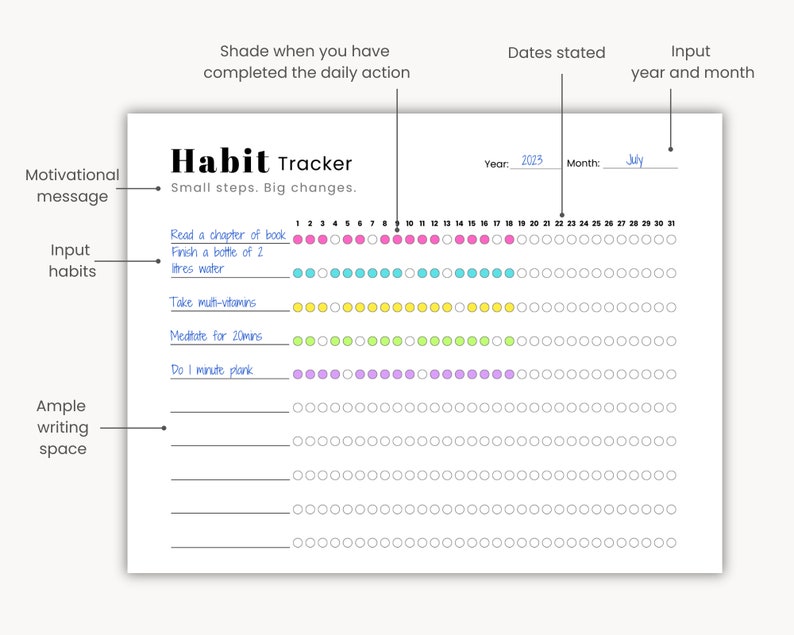 Habit Tracker Printable, Habit Tracker 2024, Digital Habit Tracker ...