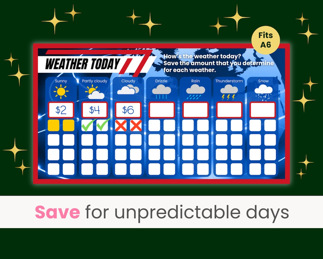 Weather Savings Challenge, Rainy Days Savings Challenge, Emergency Fund ...
