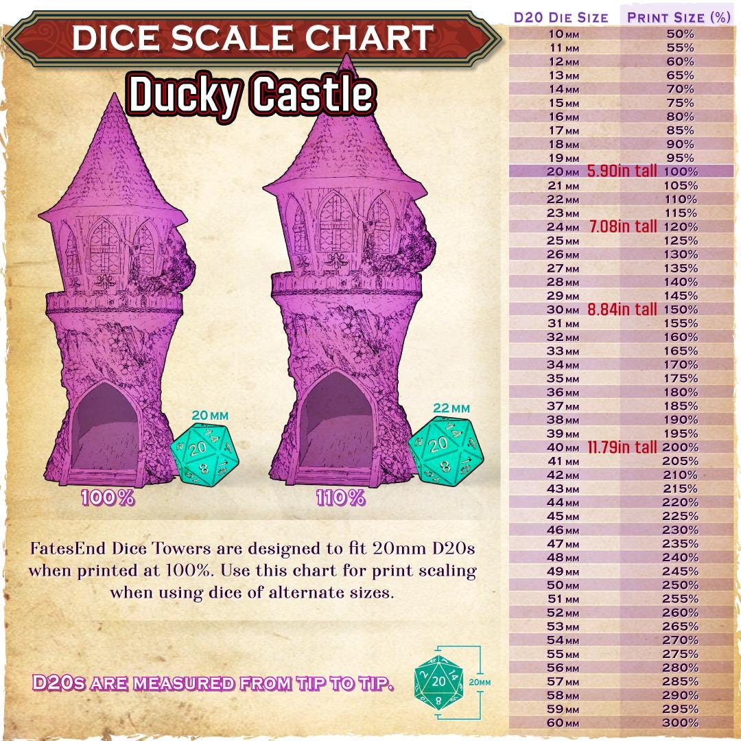 Ducky Castle Dice Tower - 3D Printed - Designed by Fates End - Etsy
