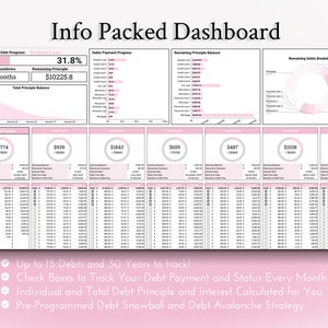 Debt Payoff Tracker, Debt Snowball Spreadsheet Debt Free Chart Debt ...