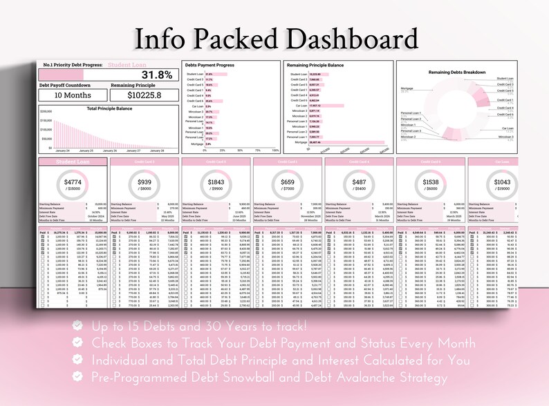 Debt Payoff Tracker, Debt Snowball Spreadsheet Debt Free Chart Debt ...