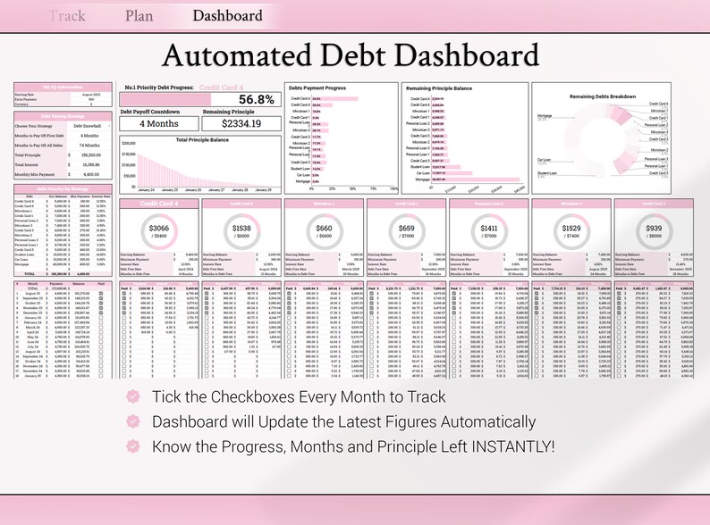 Debt Payoff Tracker, Debt Snowball Spreadsheet Debt Free Chart Debt ...