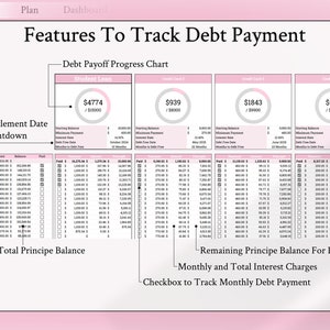 Debt Payoff Tracker, Debt Snowball Spreadsheet Debt Free Chart Debt ...