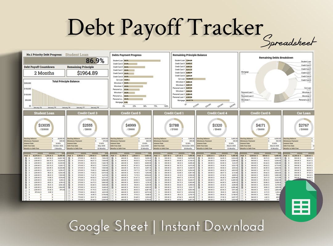 Debt Payoff Tracker, Debt Snowball Spreadsheet Debt Free Chart Debt ...