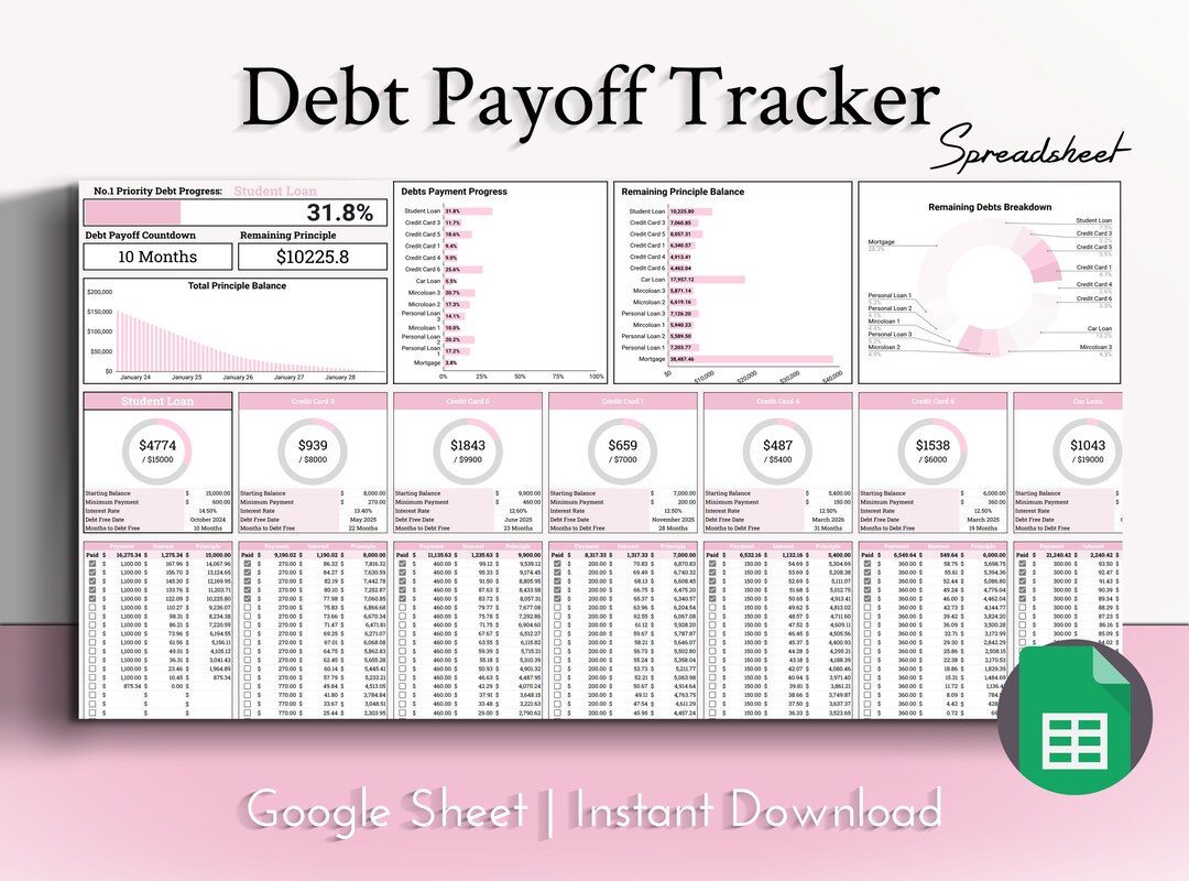 Debt Payoff Tracker, Debt Snowball Spreadsheet Debt Free Chart Debt ...