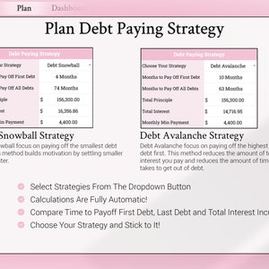 Debt Payoff Tracker, Debt Snowball Spreadsheet Debt Free Chart Debt ...