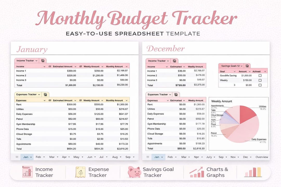 12-month Budget Spreadsheet, Google Sheets Planner (digital Download ...