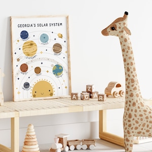 Solar System Print With Name Space Print Educational Print - Etsy