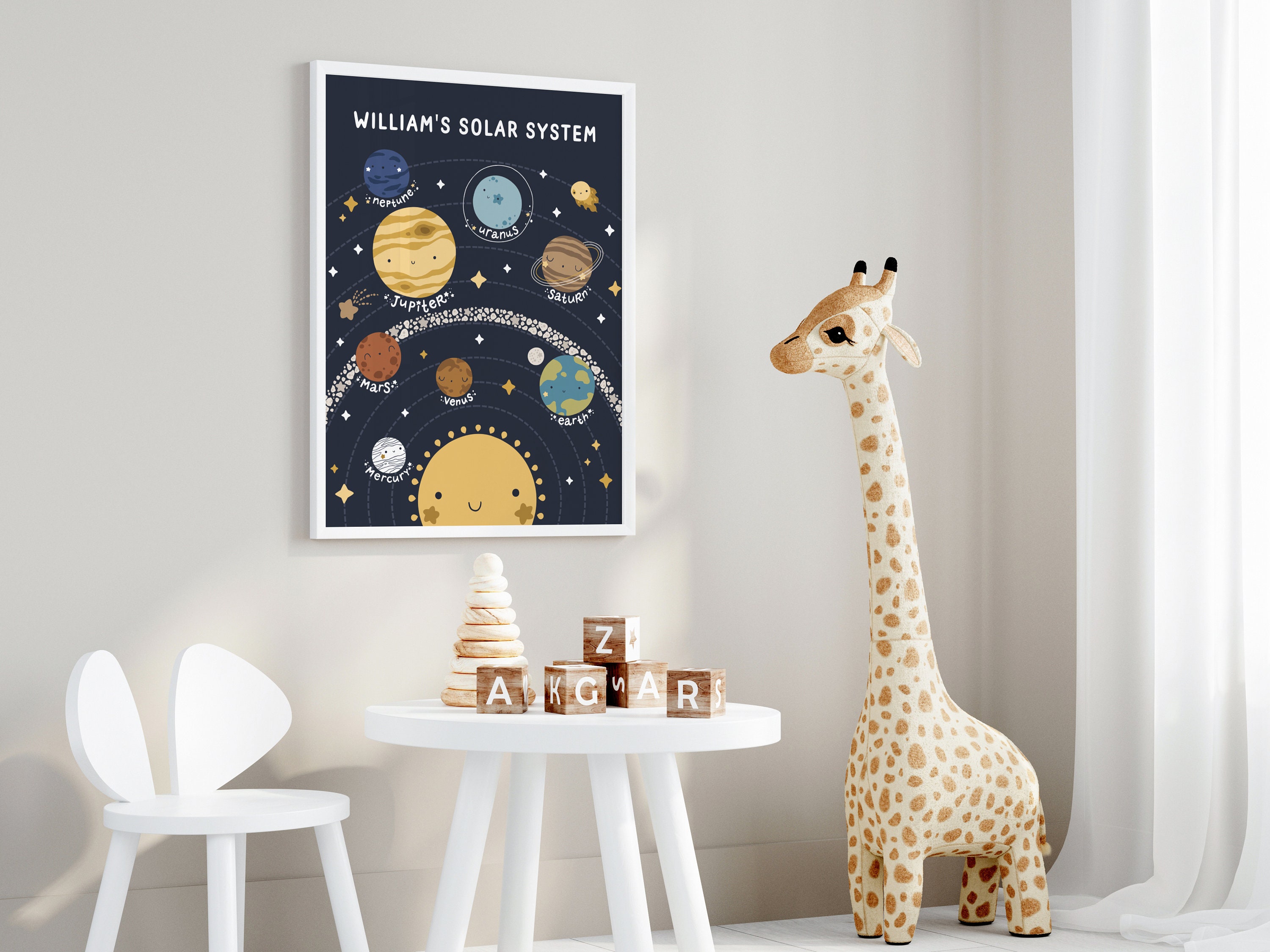 Solar System Print With Name Space Print Educational Print - Etsy