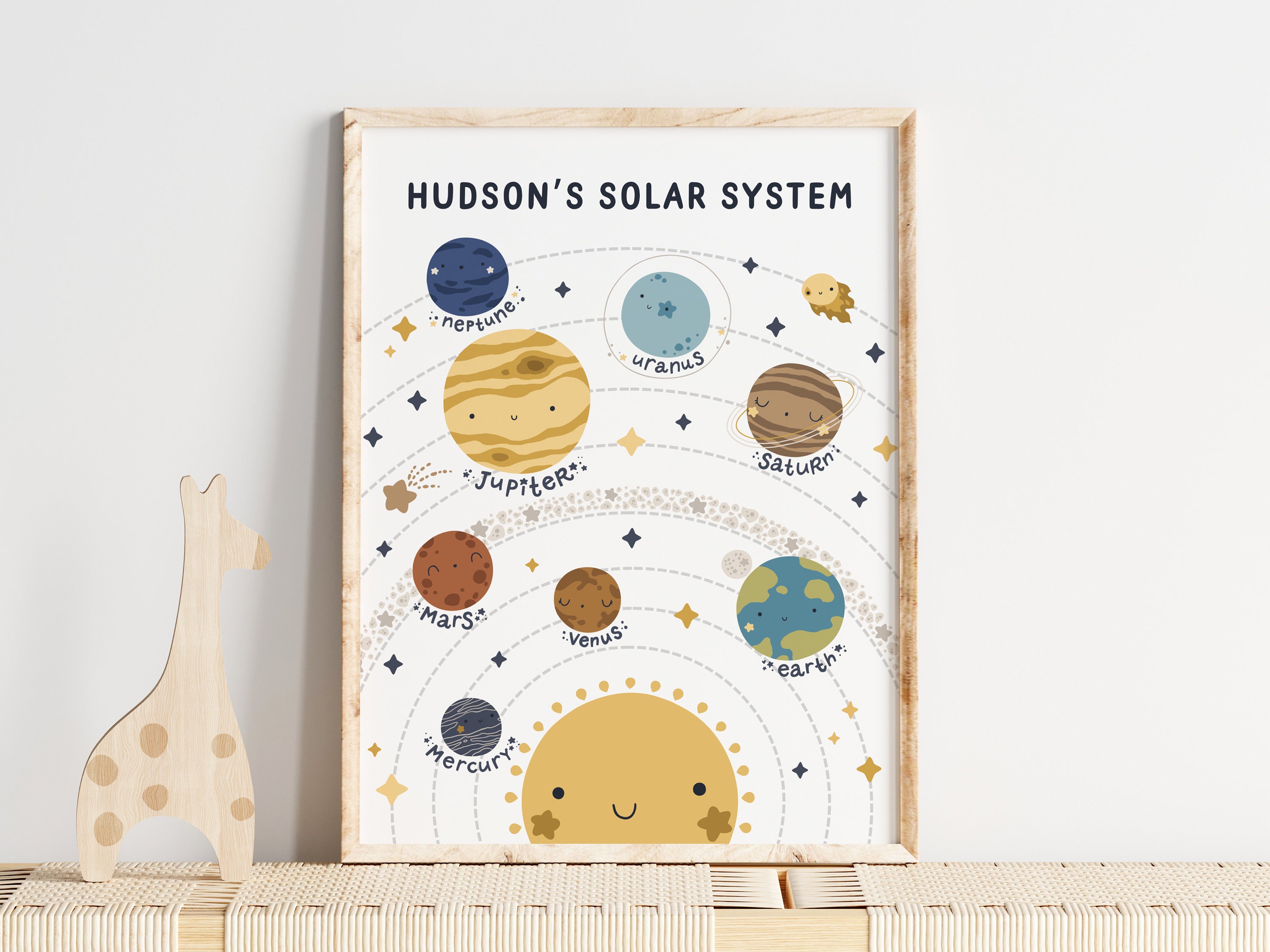 Solar System Print With Name Space Print Educational Print - Etsy